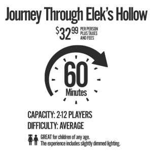 Escape Code | FIFTH Best Escape Room in America ~USA Today